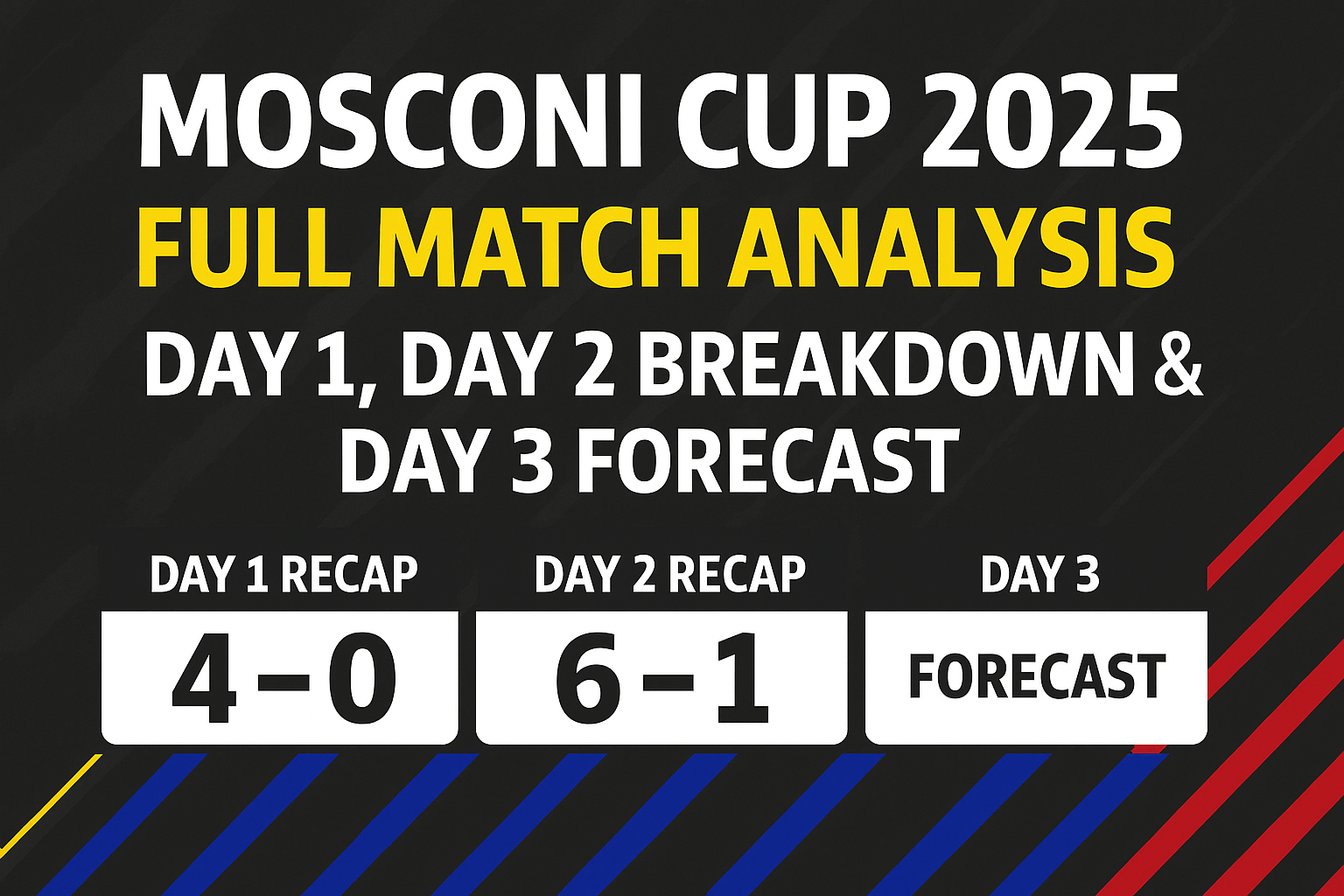 Mosconi Cup 2025 Match Analysis: Key Day 1 & Day 2 Breakdown, Day 3 ...